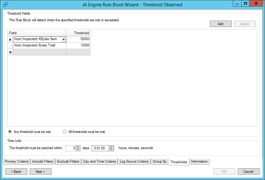 Filters—Thresholds